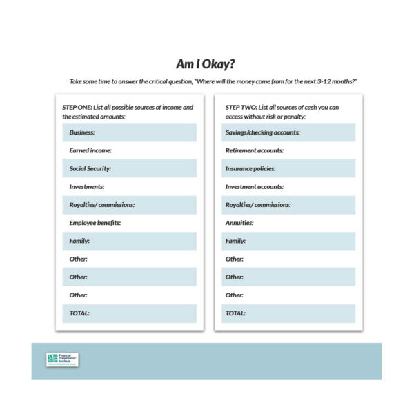 A Widow’s Guidebook by The Farwell Group – Scotia Wealth Management ...